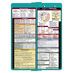 Whitecoat Clipboard® Vertical - Teal Medical Edition