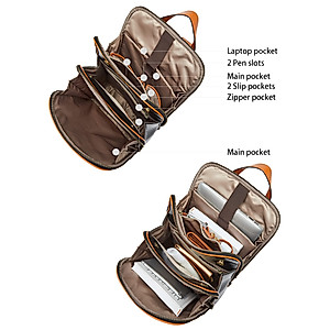 BOSTANTEN Womens Leather Wallets RFID Blocking Large Capacity＆Leather 15.6 inch Laptop Backpack Computer Bag