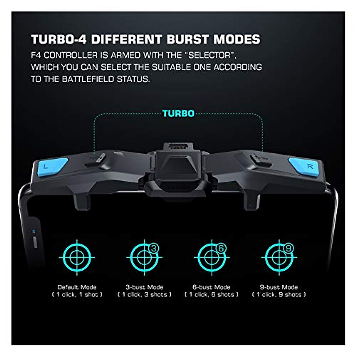 LUULYGO PUBG Mobile Game Controller Plug and Play, Suitable for iOS/Android COD Specialty Store