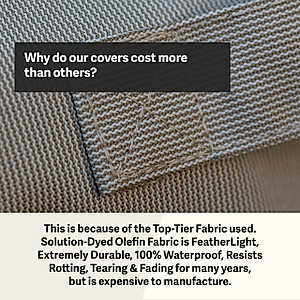 Elmara Patio Furniture Covers – Waterproof, UV Fade-Resistant Outdoor Table Covers Made of Heavy Duty Olefin – Durable All Weather Design Protects Your Patio Furniture (Beige)