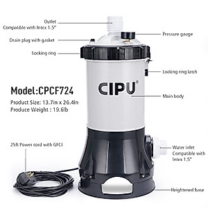 CIPU Portable Cartridge Filter Pump with Pressure Gauge 1500GPH Flow Efficiently for Above Ground Swimming Pools Water Filtration System Built-in 0.25HP Pool Pump CPCF724