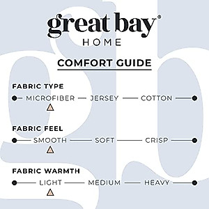 Great Bay Home 4-Piece Stripe Printed Ultra-Soft Microfiber Sheet Set. Wrinkle Free, Comfortable, All-Season Bed Sheets. Evette Collection (Full, Stripe - Sea Foam)