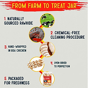 Canine Chews Chicken-Wrapped Rawhide Twists for Dogs - Pack of 45 U.S.A. Sourced Chicken Wrapped Rawhide Dog Treats, Sticks for Dogs - Premium & Natural Beefhide Chews