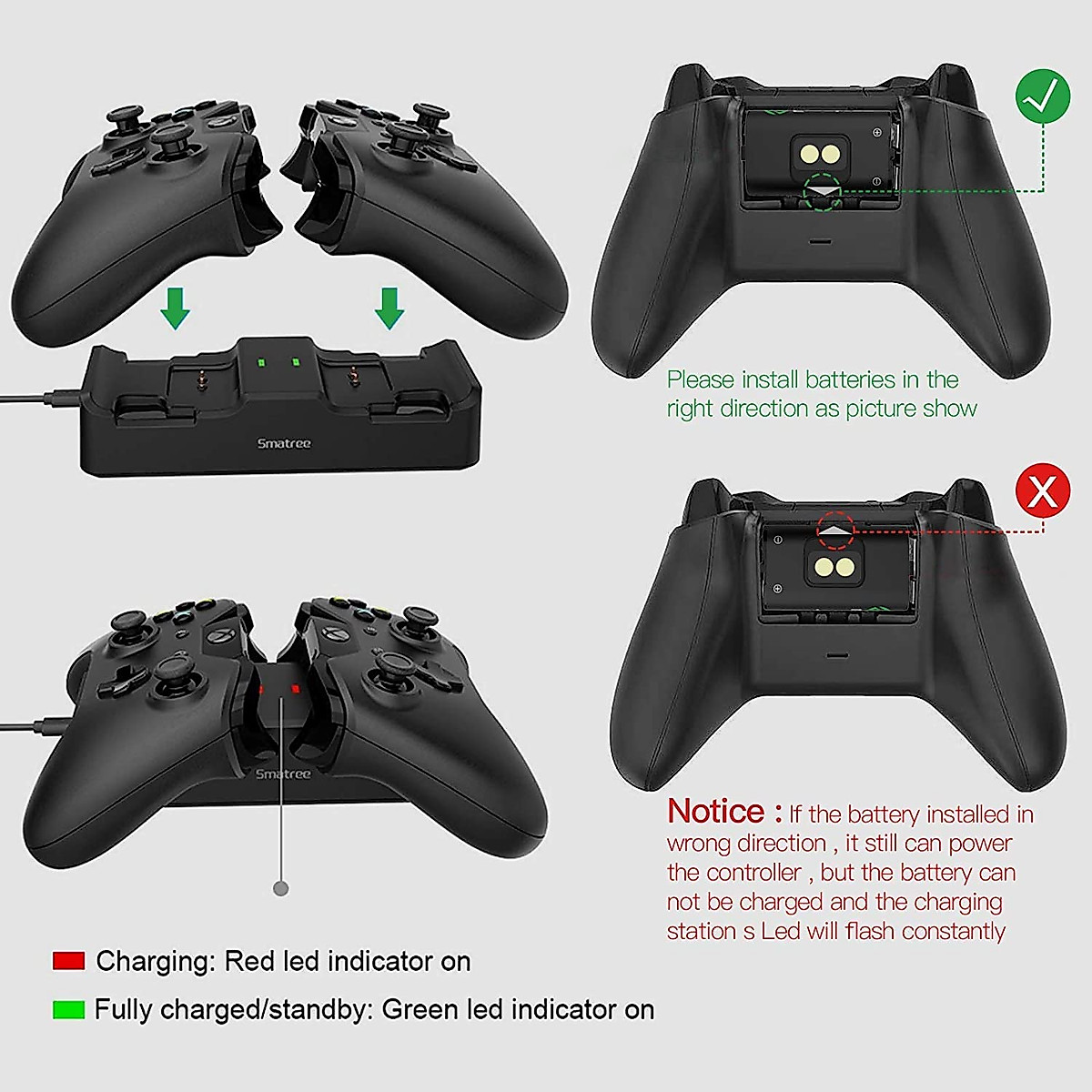 Smatree Controller Charger for Xbox Series X|S, Dual Charging Station for Xbox One/One X/One S/One Elite, Dual Charging Dock with 2x2000mAh Rechargeable Battery(Update Fit Xbox Series X|S)