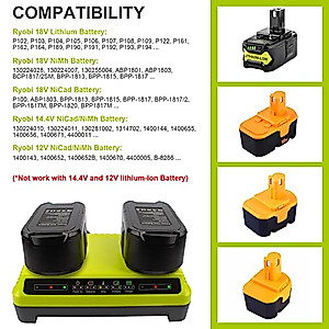 Dual Charging Port P117 Quick Charger (Multi-Chemistry) for Ryobi 12V-18V ONE+ NiCd/NiMh/Lithium Tools Battery Charging Station fit P100 P102 P103 P105 P107 P108 P122 P189 P191 P197
