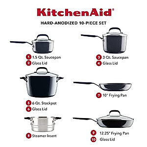 KitchenAid Hard Anodized Nonstick Cookware/Pots and Pans Set, 10 Piece, Matte Black