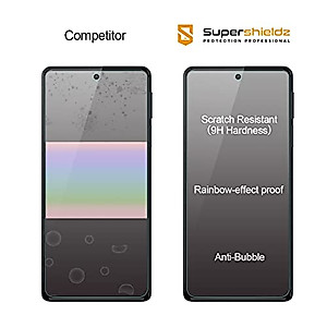 Supershieldz (3 Pack) Designed for Motorola Edge (2022) Tempered Glass Screen Protector, Anti Scratch, Bubble Free