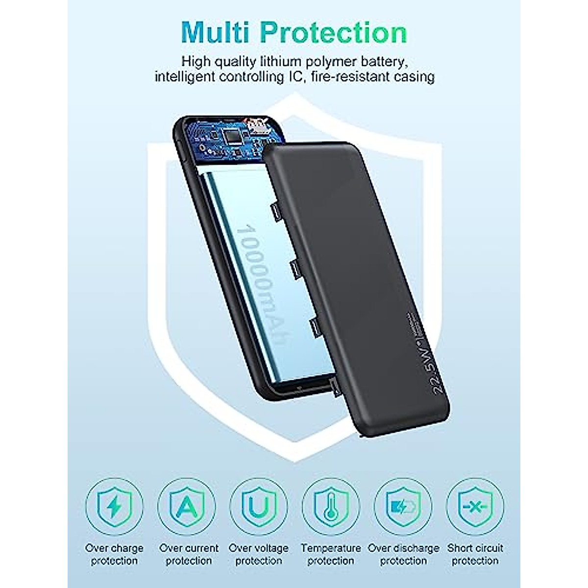 MOSKIZ Portable Charger 2 Pack, 10000mAh Power Bank Fast Charging USB C 20W, Battery Pack for iPhone, Android Cell Phone, Tablet, Lightweight Slim External Charger for Camping, Hiking, Travel