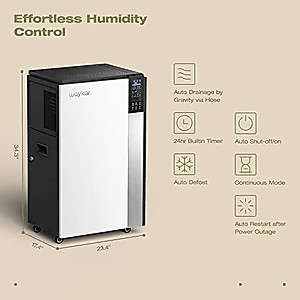 Waykar 296 Pint Large Commercial Dehumidifier for Basement, Industrial and Job Site Space up to 8000 Sq. Ft -Intelligent Touch Control