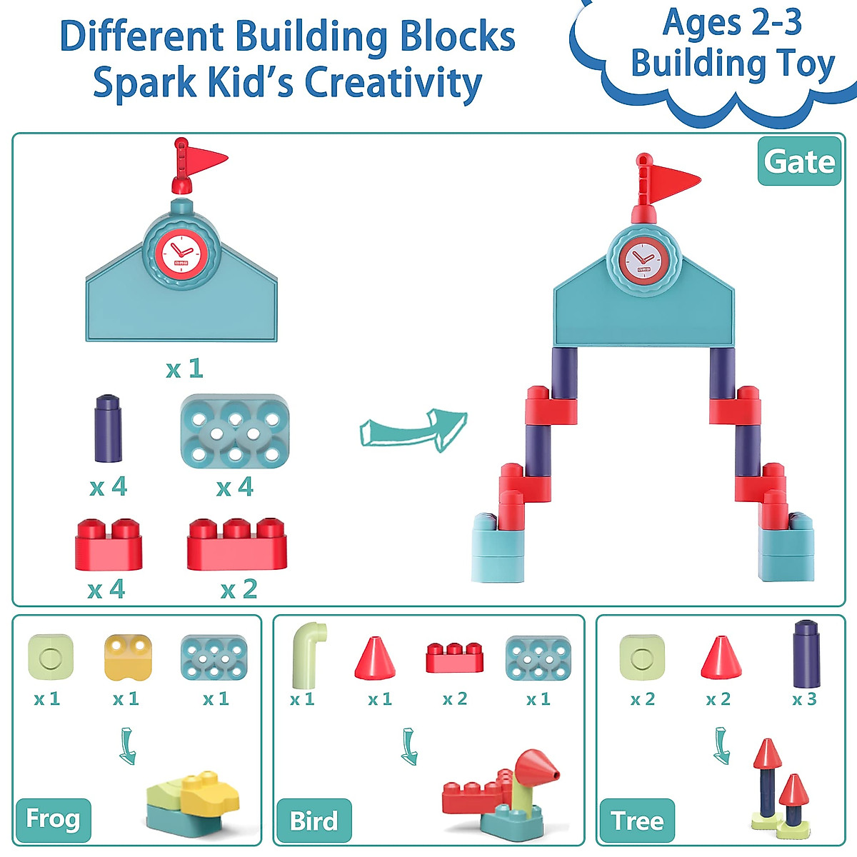 iPlay, iLearn Toddler Musical Train Set Toys, Kids First Electric Railway Tracks Playset, Baby Choo Choo Train W/Learning Blocks, Birthday Gifts for 12 18 Month 1 2 3 4 Year Old Boy Girl Infant Child