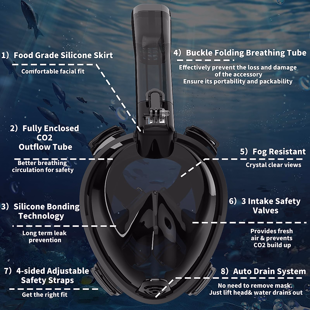 SABRE COVE R10 Full Face Snorkel Mask Adults, Snorkeling Mask Gear for Adults&Kids, Fully Enclosed CO2 Outflow, Silicone Bonding Anti-Leak&Fog, Buckle Folding for Portability-L/XL BlackSemiTransparent
