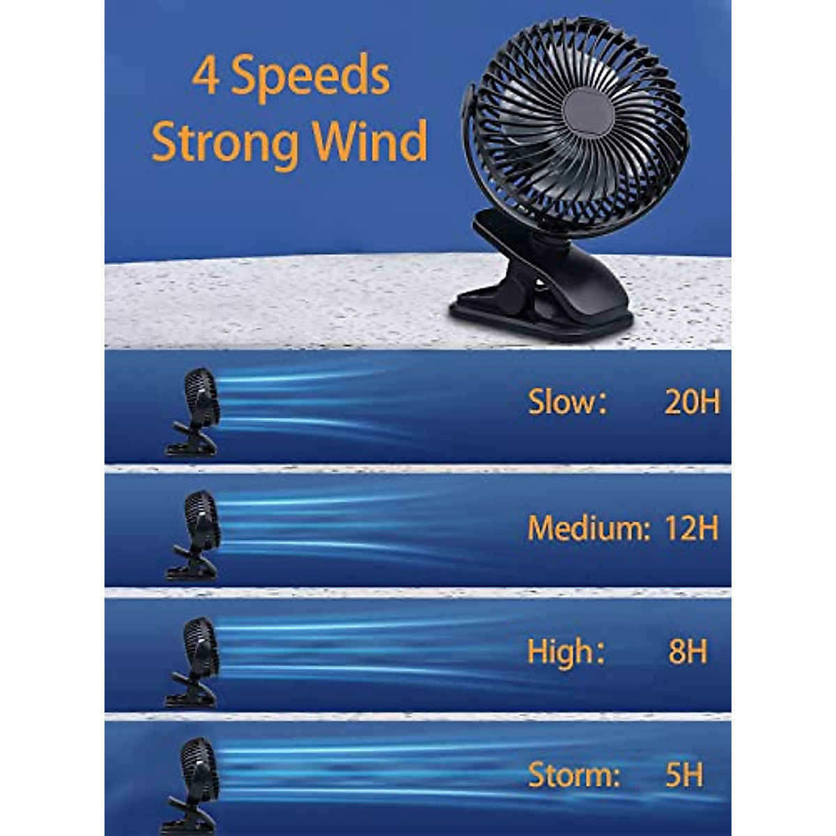 WANGDAJIEDIAN Portable Clip on Fan, 4 Speeds 360° Rotation Personal Clip Fan, 20 Hours Work Time, Quiet USB Stroller Fan Small Desk Fan for Office, Bed, Treadmill, Car, Outdoor Camping, Golf(Black)