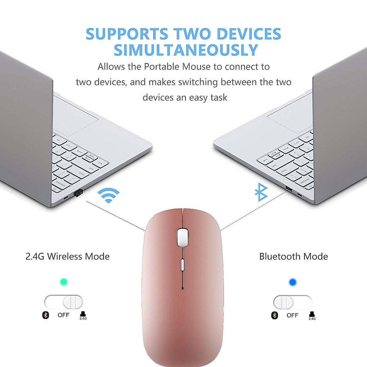 QIJIAYI 2.4GHz Wireless Bluetooth Mouse,Dual Mode Slim Rechargeable Wireless Mouse Silent USB Mice, 3 Adjustable DPI,Compatible for Laptop Windows MacBook Android MAC PC Computer (Rose Gold)
