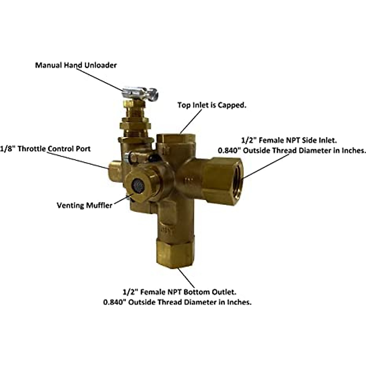 1/2" NPT, Side Inlet, All In One Unloader Pilot Check Valve with Throttle Control Cable for 6.5HP Max Gas air Compressors (140-175 PSI, 48" Throttle Control Cable & Unloader Valve)
