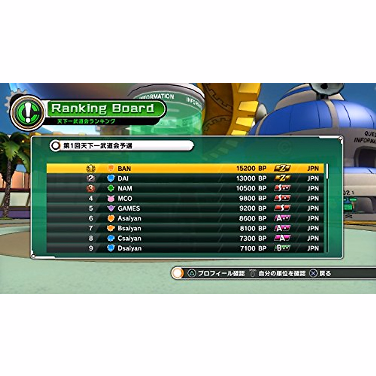 Dragon Ball Xenoverse - PlayStation 4