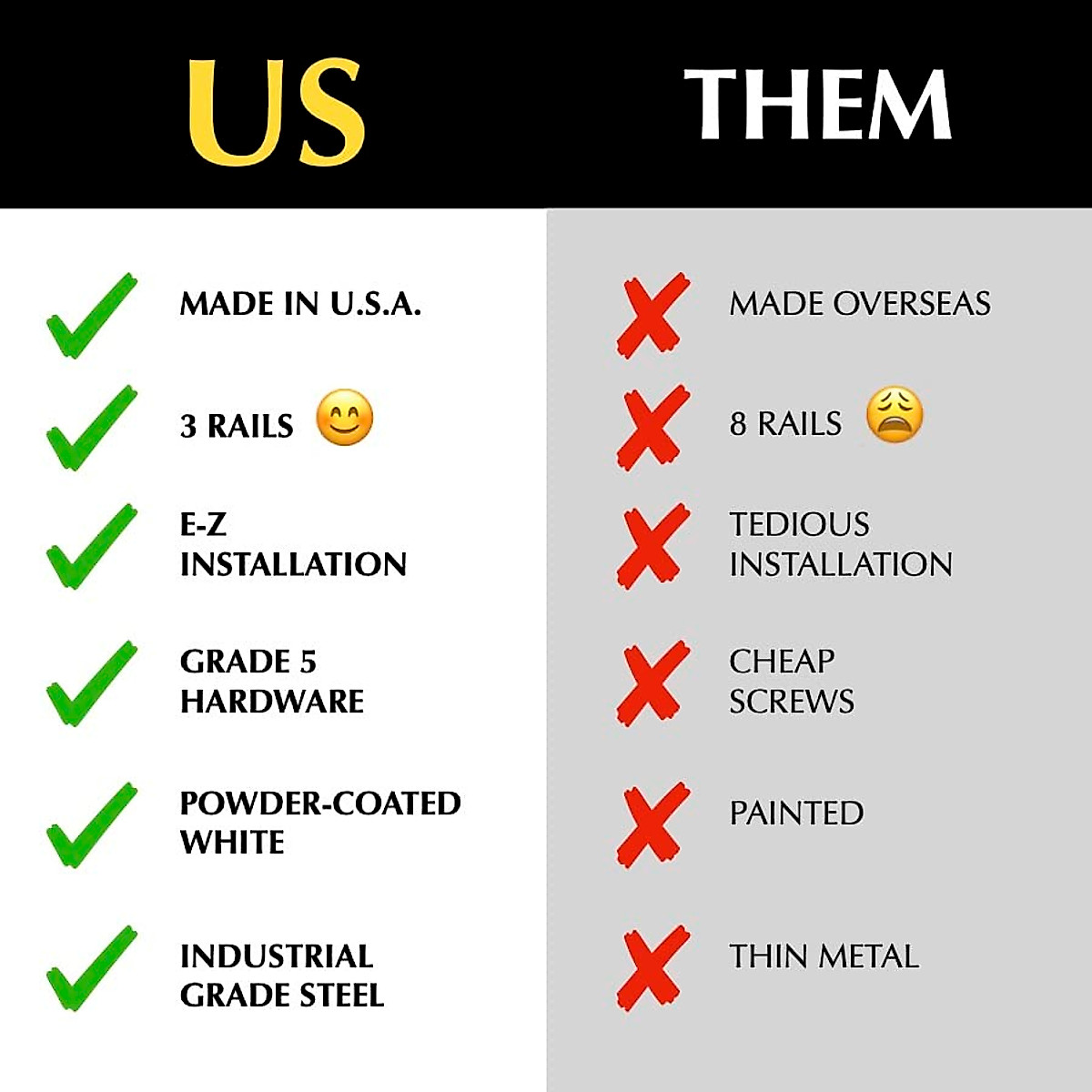 E-Z Garage Storage Overhead Bin Storage Rack Organization System - Store 4 Bins on Garage Ceiling/Adjustable to Fit Any Size Tub - Made In USA