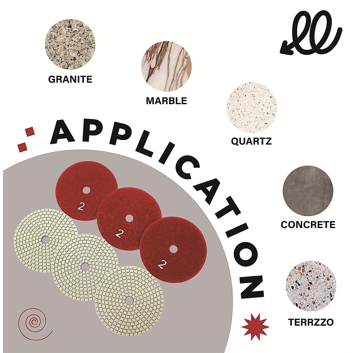 ComeFloor 4 Inch Wet/Dry 3 Step Diamond Polishing Pads for Granite Marble Concrete Hook and Loop Stone Polishing Pads Step-2 Bundle（3 PCS）