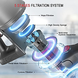 Afoddon Cordless Vacuum Cleaner, Stick Vacuum Cleaner with 250W 25Kpa Powerful Suction 2200mAh 6-Cell Battery Up to 35 Mins Runtime 6 in 1 Lightweight Vacuum for Pet Hair Carpet Hard Floor Red