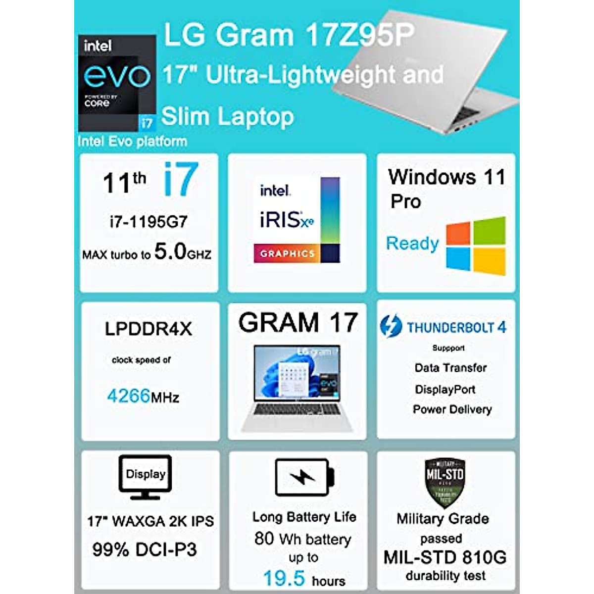 LG Gram 17 17Z95P Ultra-Lightweight 17" QHD+ IPS (Intel i7-1195G7, 32GB RAM, 2TB PCIe SSD) Military Grade Business Laptop, 19.5hr Battery, Backlit KB, 2 x Thunderbolt 4, Webcam, Windows 11 Pro
