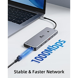 USB C Hub USB C Docking Station Dual Monitor 13 in 1 Triple Display Multiport Adapter with 2 HDMI+DP+8 USB C/A Ports+Ethernet+Audio, USB C Dongle for MacBook/Dell/HP/Lenovo ThinkPad/Surface