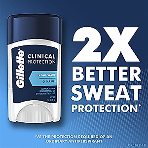 Gillette Clinical Strength Clear Gel Men's Antiperspirant and Deodorant, 72-Hour Sweat Protection, Cool Wave, #1 Clinical Brand For Men, 1.6 oz (Pack of 3)