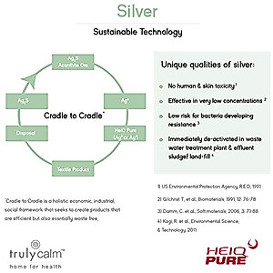 Truly Calm Antimicrobial Navy Twin XL 3 Piece Sheet Set, SS3829NVTX-4700