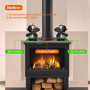 Reusii Heat Powered Stove Fan - Upgrade 4 Blade Silent Wood Stove Fan, non-Electricity Bidirectional Heat Conduction Fireplace Fan for Home Wood Log Burning, Circulating Warm Air and Eco Friendly