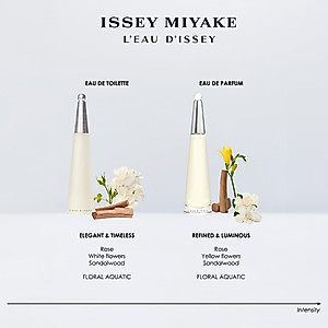 Issey Miyake L'eau D'issey Fragrance for Women, EDT Perfume, Eau De Toilette Spray, 3.3 oz