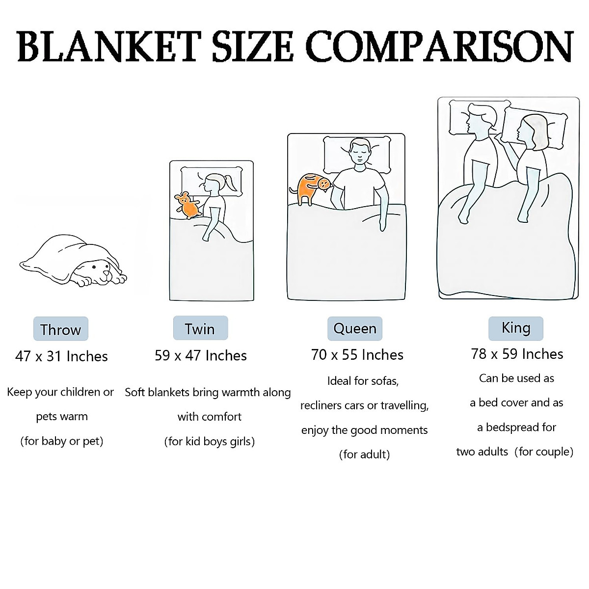 AILONEN Racing Car Throw Blanket,Fast and Furious Extreme Sport Games Cozy Soft Sherpa Fleece Blanket for Kids Boys,Cartoon Sports Car Sherpa Blanket, 59 x 47 Inches