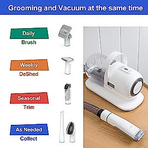 Neakasa by neabot P1 Pro Pet Grooming Kit & Vacuum Suction 99% Pet Hair with 5 Professional Grooming Shedding Tools for Dogs Cats and Other Animals