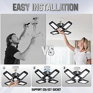 TOPAUBUB Garage Light 2 Pack 120W, 12000LM Garage Lights Ceiling LED with 4+1 Deformable Panels 6500K LED Garage Light, LED Shop Lights for Workshop, Garage, Basement Support E26/E27