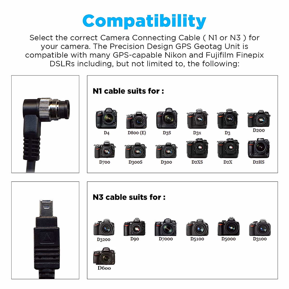 GPS-N PLUS High-Precision Camera GPS Receiver Navigation Geotagging for Nikon D3100, D3200, D3300, D5000, D5100, D5200, D5300, D7000, D7100, D600, D610, D800, D810, D700, D750, D90, D4, D3 etc