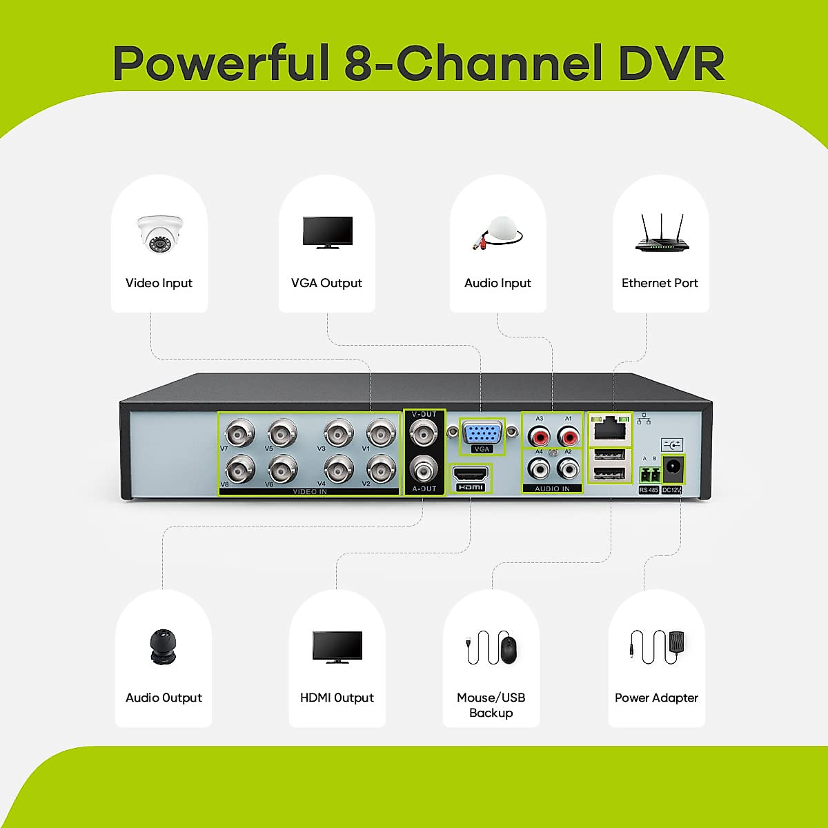 SANNCE Wired Security Camera System, 8CH CCTV DVR with 1TB Hard Drive and 8Pcs Outdoor Surveillance Cameras, Support 100ft Night Vision, Waterproof, Remote Access, Motion Alert, for 24/7 Recording