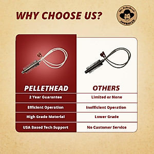 Harman 3-20-677200 Finned Heating Cartridge Igniter Element for Pellet Stove Models Absolute 43 63 Accentra 52I 52I-TC Advance Allure 50 P35I P43 P68 PF100 XXV XXV-TC 3-20-06783