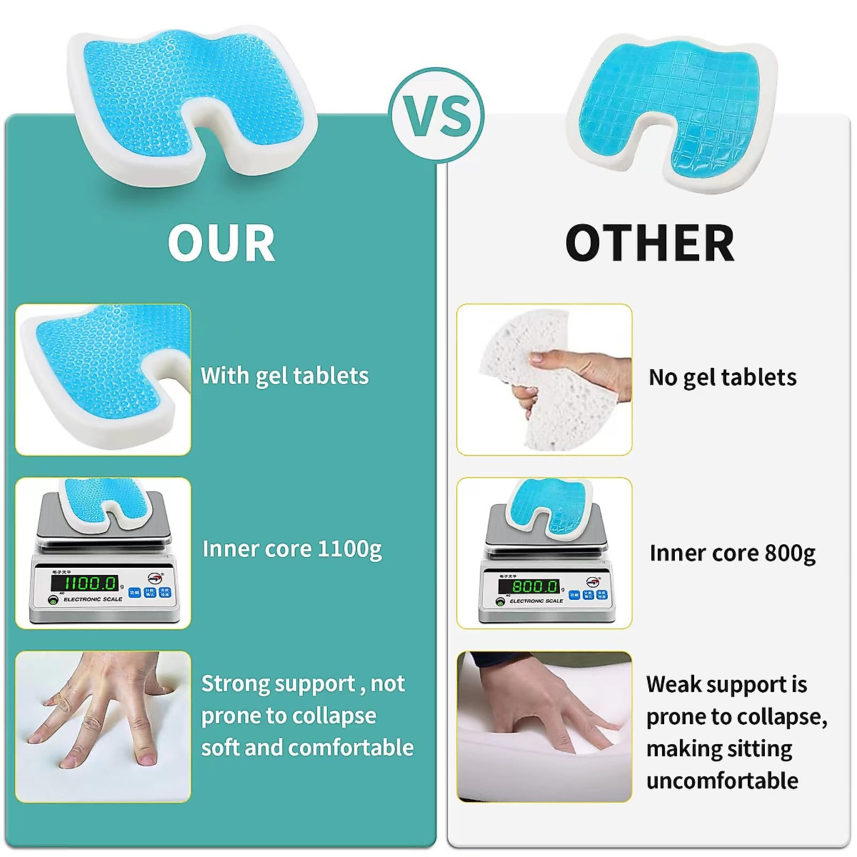 Hip and Butt Support redefined: Long-Lasting Tailbone Chair Cushion The Ultimate Orthopedic Seat Pillow for Coccyx and Sciatica Pain Relief - Say Goodbye to Office Chair Discomfort