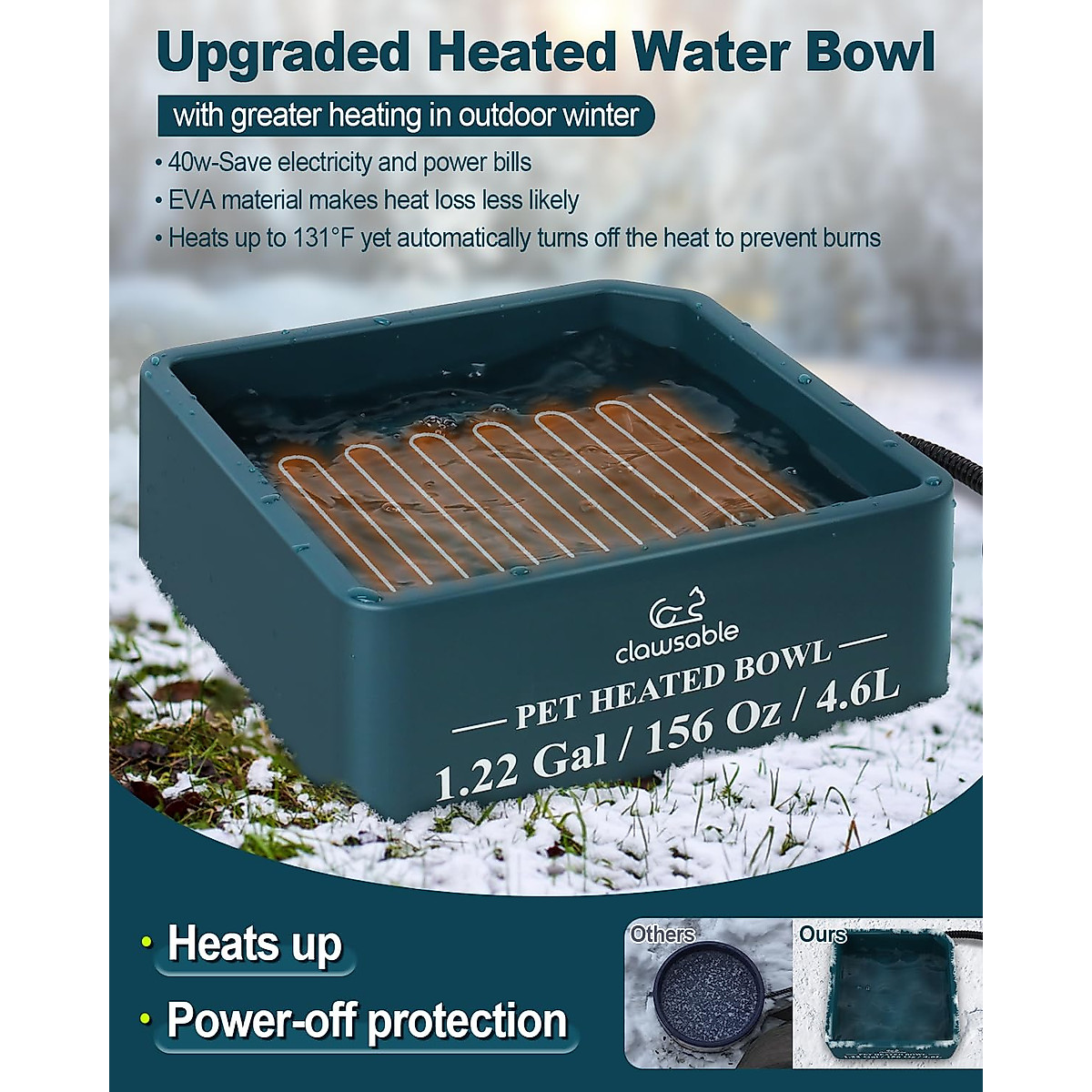 Extra Large Heated Water Bowl for Outdoor Dog & Cat, Outside Heated Dog Bowl Provides Drinkable Water in Winter, Heated Pet Bowl No Freeze Waterer Dish for Rabbit, Chicken, Duck, Squirrel