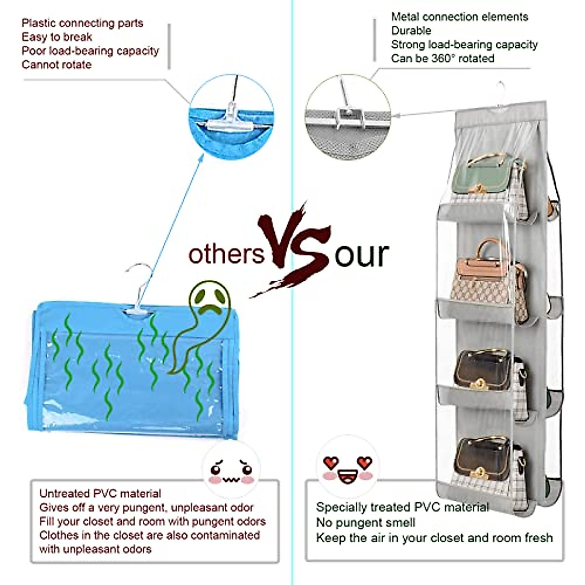 ZB.soar Handbag Purse Organizer, 8 Pockets, Dust Proof Purse Organizer Closet, Wardrobe Closet Organizer, Washable Handbag Organizer for Women Small and Medium Size Handbags Purse (Grey)