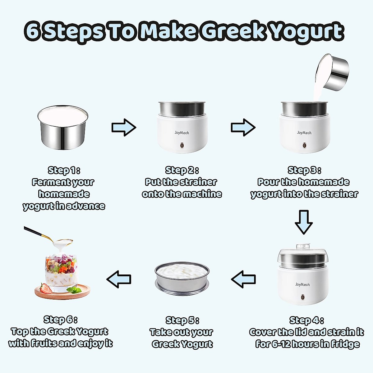 JoyMech Compact Yogurt Maker with Strainer, Greek Yogurt Maker Machine with Constant Temperature Control, Stainless Steel Container, 1 Quart Container, Ideal for Homemade Yogurt, Natto and Kefir