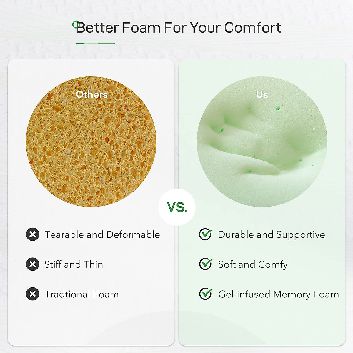 Novilla Memory Foam Mattress Topper Queen, Medium Firm Foam Mattress Topper Queen, 3 Inch Memory Foam Mattress Topper with Removable Cover, Cooling Gel Infused for Pressure Relief & Cooling Sleep