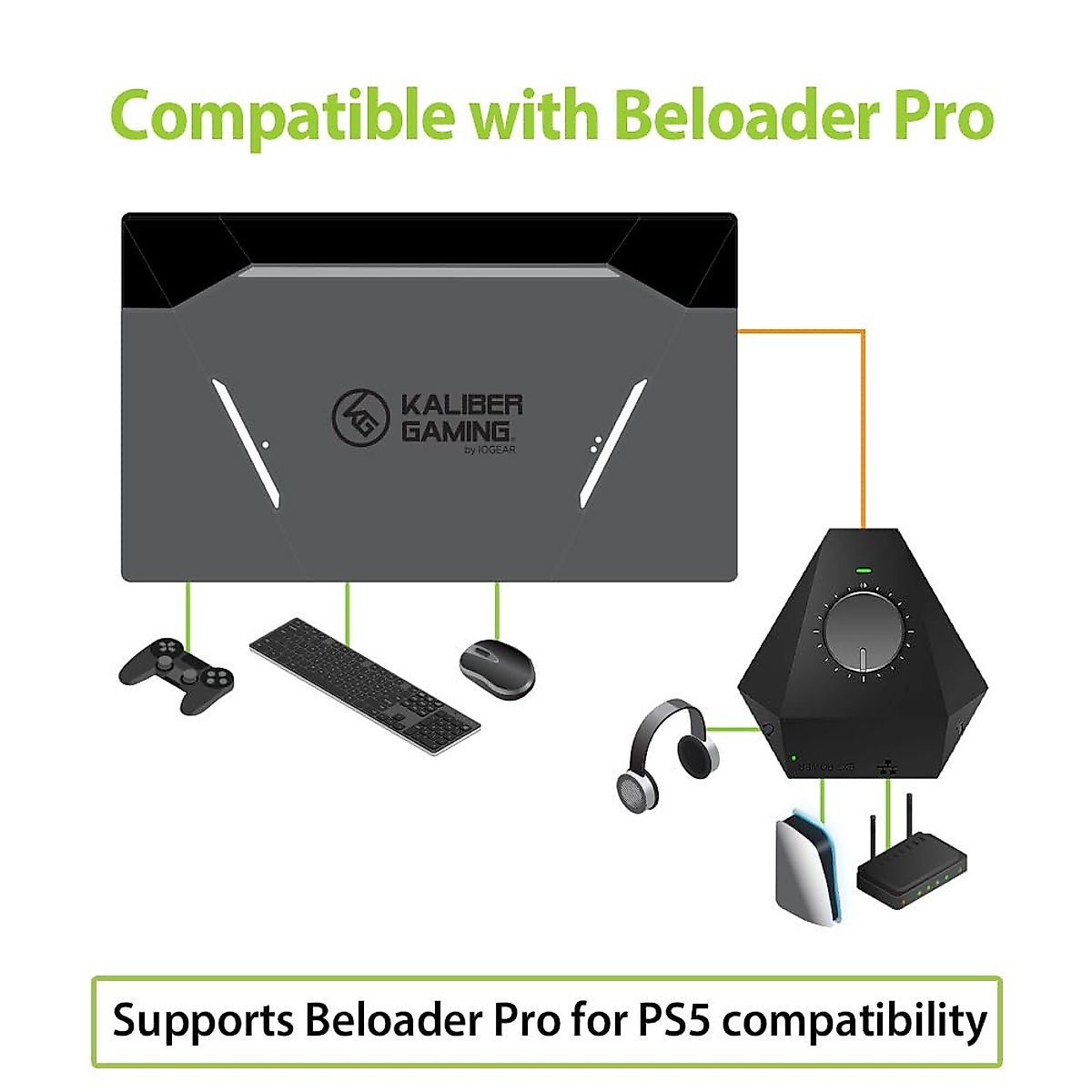 IOGEAR KeyMander 2 Keyboard/Mouse Adapter Plus Controller Crossover, PS4, PS5, Xbox Series X/S, Xbox One, Nintendo Switch, GE1337P2, FPS, mouse control