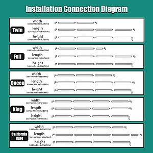 Mengersi Silver Canopy Bed Frame Post Full Size Stainless Steel Four Corner Bed Mosquito Net Frame Bracket Fit for Metal Bed Wood Bed