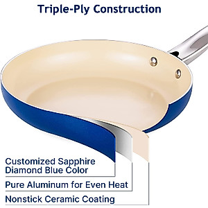 Qstar 8 inch Ceramic Nonstick Frying Saute Pan in Sapphire Blue with Lid and Stainless Steel Handle