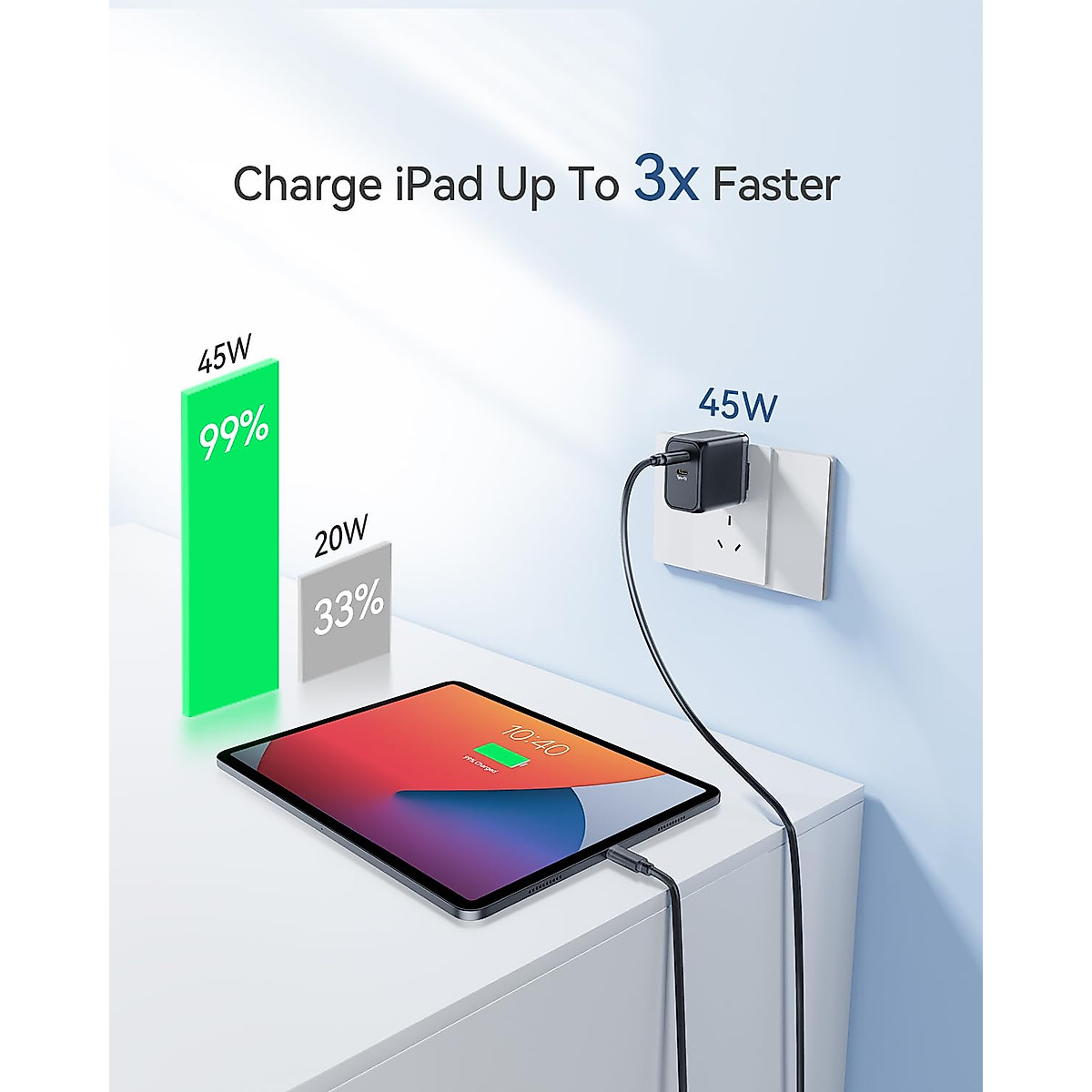 45W USB C Charger, K&ZZ Dual USB-C GaN Charger Foldable PD Super Fast Charger Block Compact Type C Wall Charger for iPhone 15/ 15Pro, Galaxy S23 Ultra/ S22/ Note, MacBook, iPad (45W, Black)