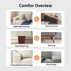 DOPEDIO Modern Living Room Chenille Recliner Sofa Small Sofa,loveseat Sofa,Removable Sofa Cover Space Spring Cushions and Solid Wood Frame, Easy to Install (71.25inch，Beige)