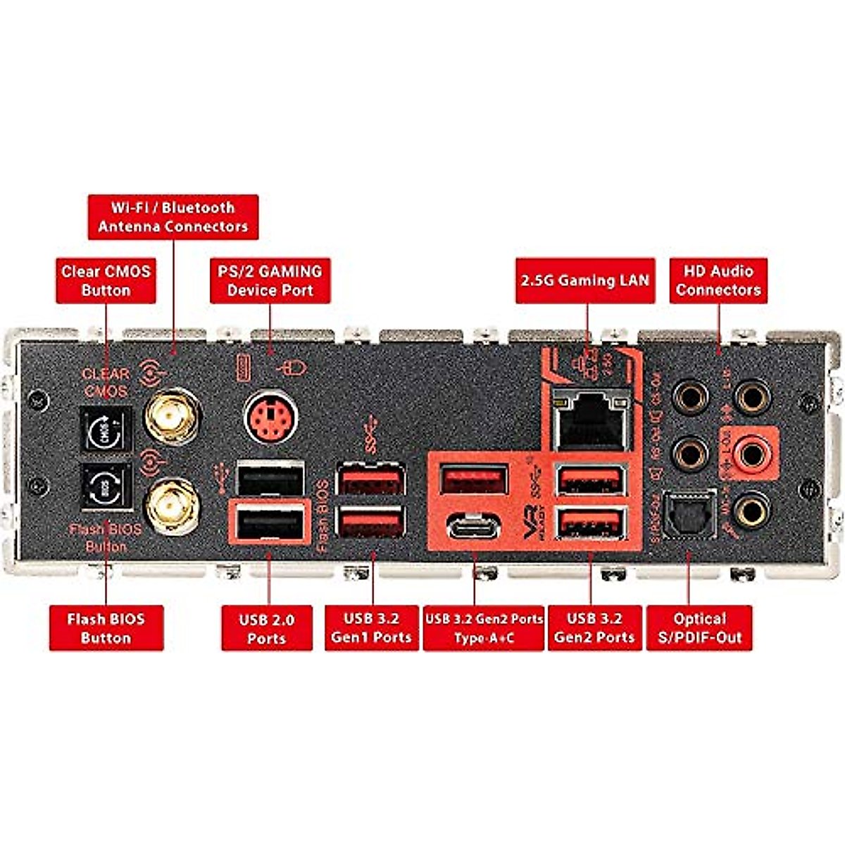 MSI Meg X570 Unify Motherboard (AMD AM4, DDR4, PCIe 4.0, SATA 6GB/s, M.2, USB 3.2 Gen 2, Ax Wi-Fi 6, Bluetooth 5, ATX)