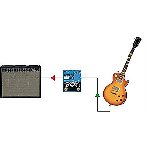 Radial Engineering Acoustic Guitar Hardware (R8007115)