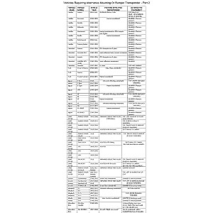 E-ZPass Transponder - Indiana Toll Road (ITRCC) (1-Pack)