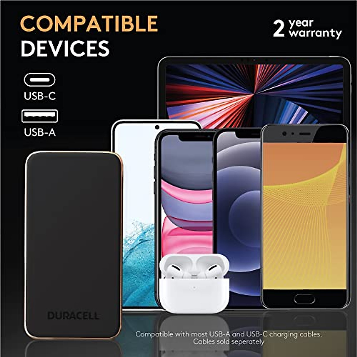 Duracell Charge 10 Portable Charger | 10,000mAh Power Bank | Fast Charging Battery Pack for iPhone, iPad, Android & More | TSA Carry-on Compliant Power bank | USB-C, USB-A | Recharges Devices Up to 3X