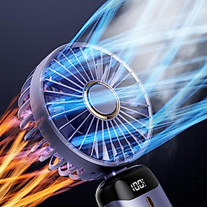 Portable Handheld Fan, Type-C Rechargeable, 4000mAh Battery Operated Fan with LED Display, 90° Foldable , 5 Speed Wind,Handheld/Neck/Desk 3 in 1 Personal Small Fan, Makeup Fan for Women (Purple)