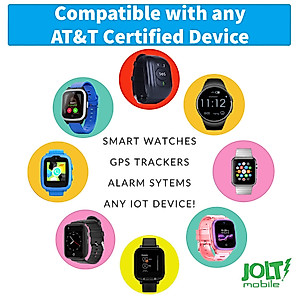 Jolt Mobile $7.50 Nationwide AT&T 5G 4G LTE Network – Wearable - Smart Watch SIM Card GPS Tracker SIM Card - 30 Day Service - Triple Cut SIM - Voice-Data - SMS No Contract